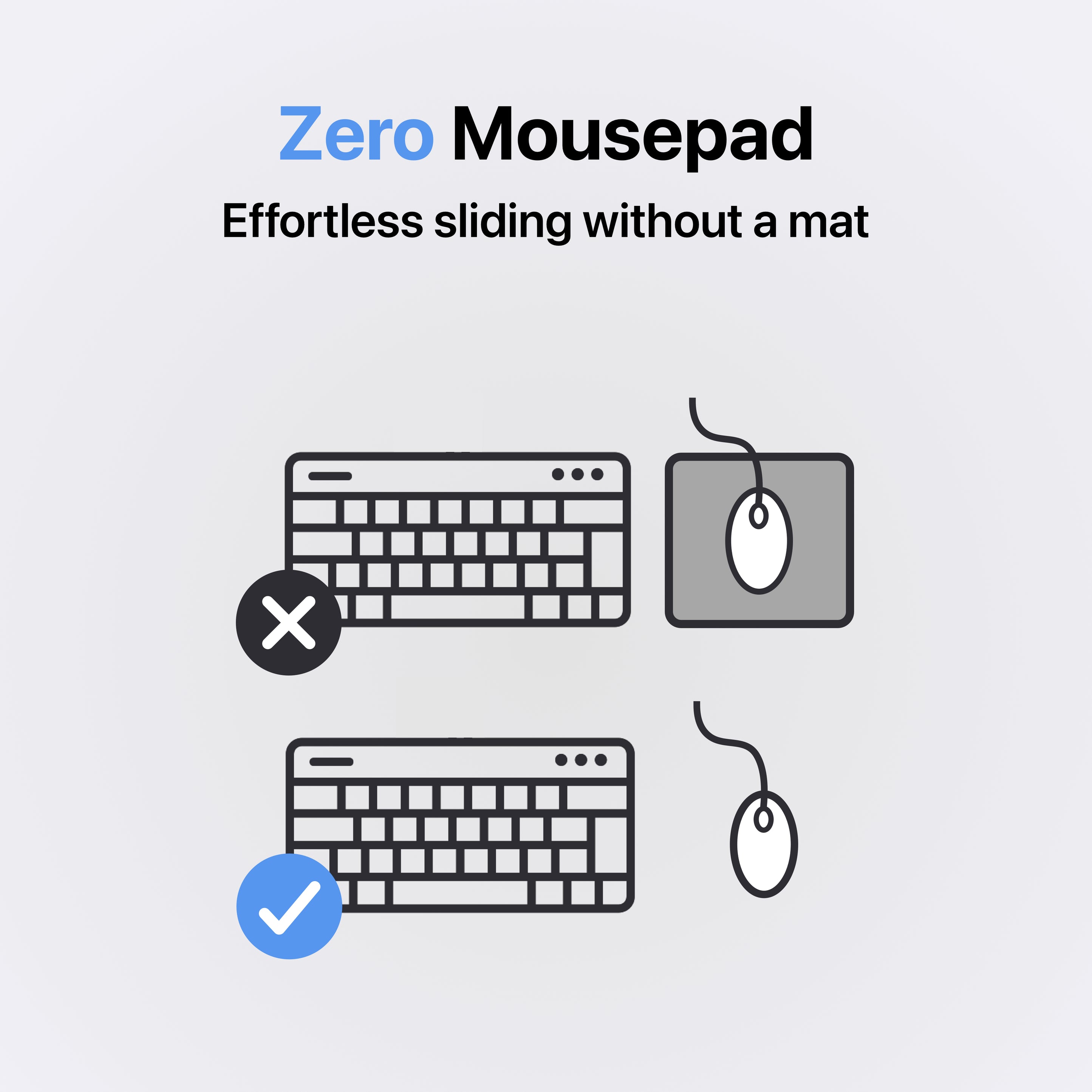 ZeroPad- The Invisible Mouse Pad